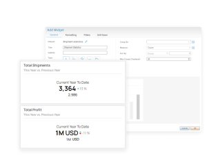 Operational and Analytical Dashboard - Logitude World