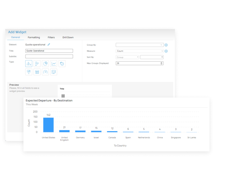 Operational and Analytical Dashboard - Logitude World